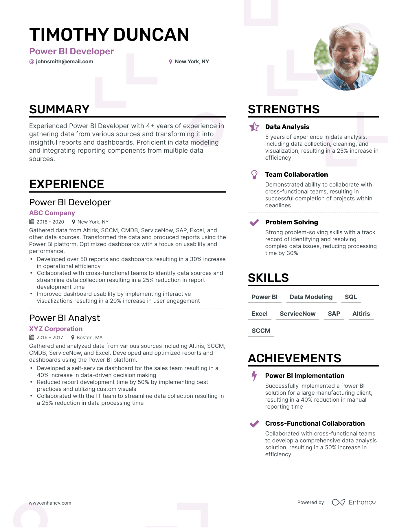 Power Bi Archives Power Bi Experience Gambaran 